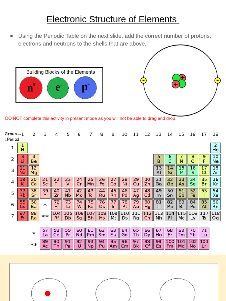 Chemistry - Drag - Drop Electron Structure UPLOAD | PDF