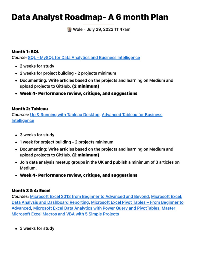 Data Analyst Roadmap- A 6 month Plan | PDF