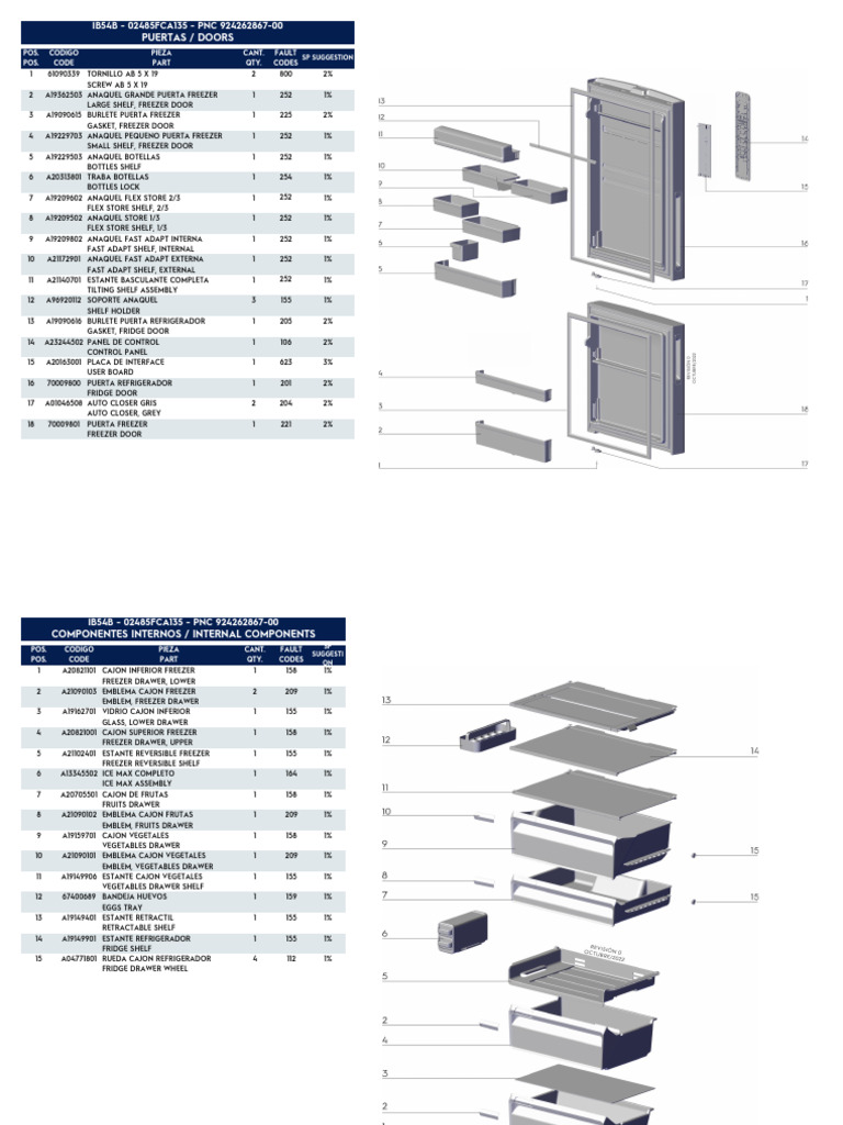 DESPIECE IB54B - 02485FCA135 | PDF