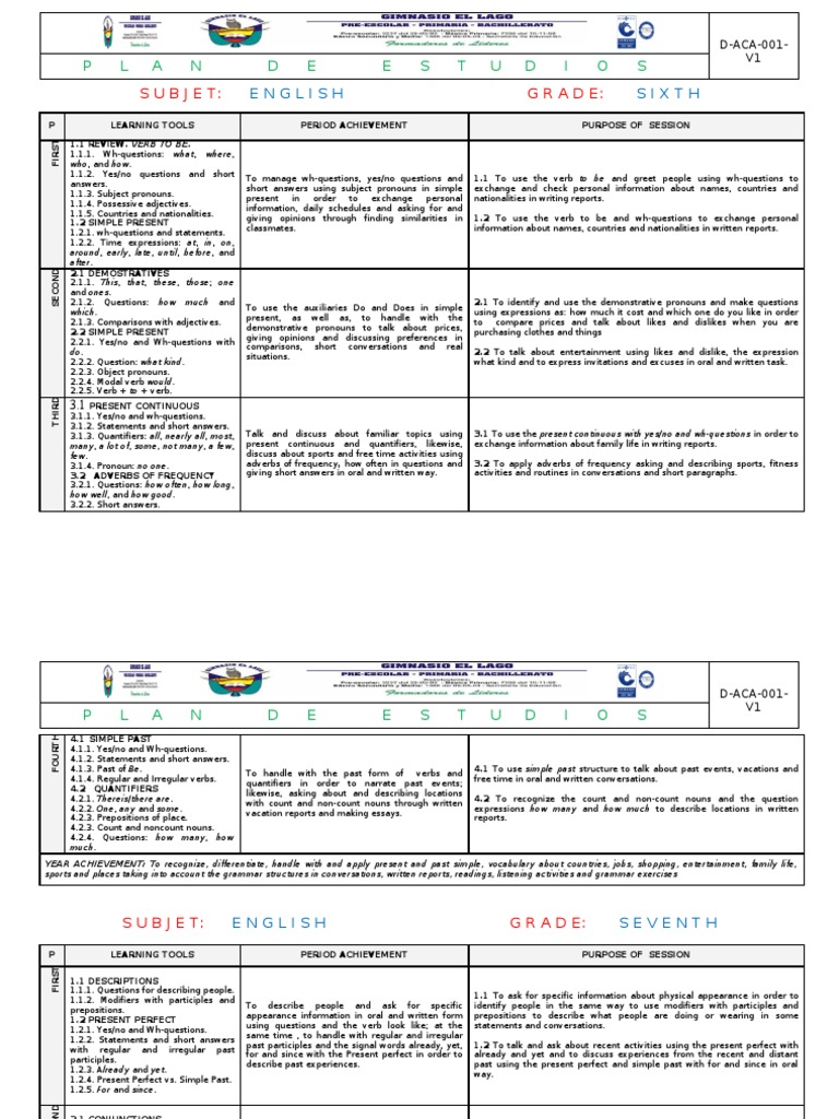 Lesson Plans 2012 English High School | PDF | Perfect (Grammar) | Verb