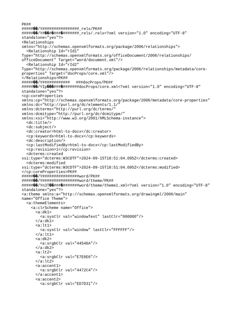 My Perusall Annotations | PDF