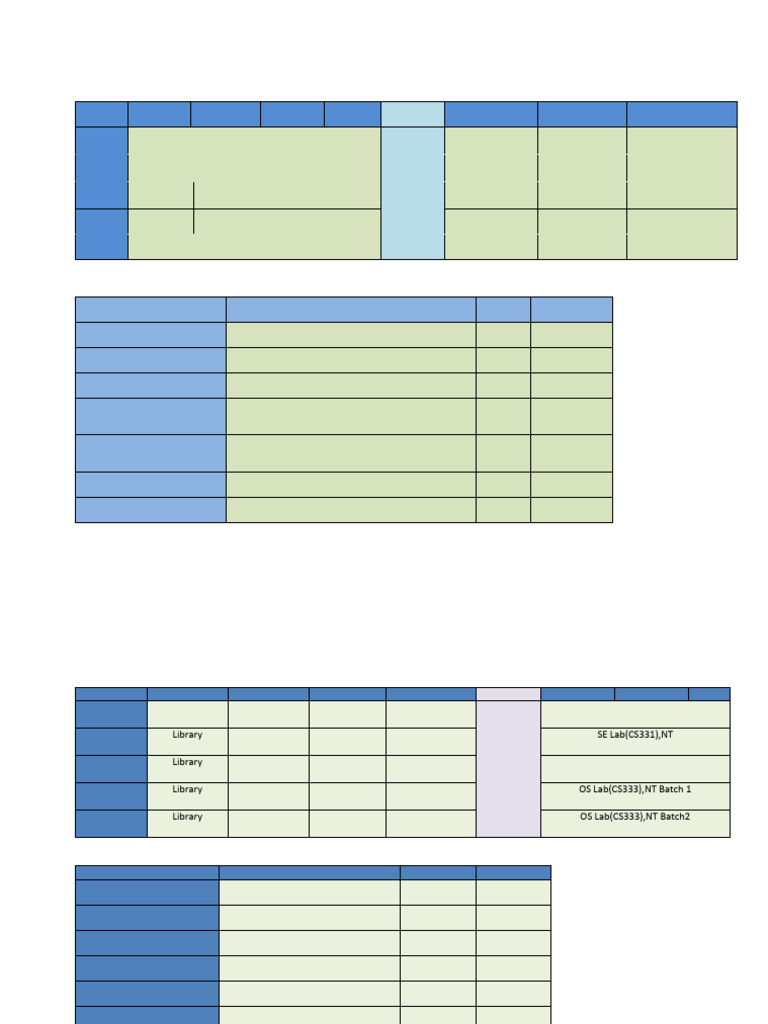 CSE BTech III and V Sem Time Table July 2022 | PDF