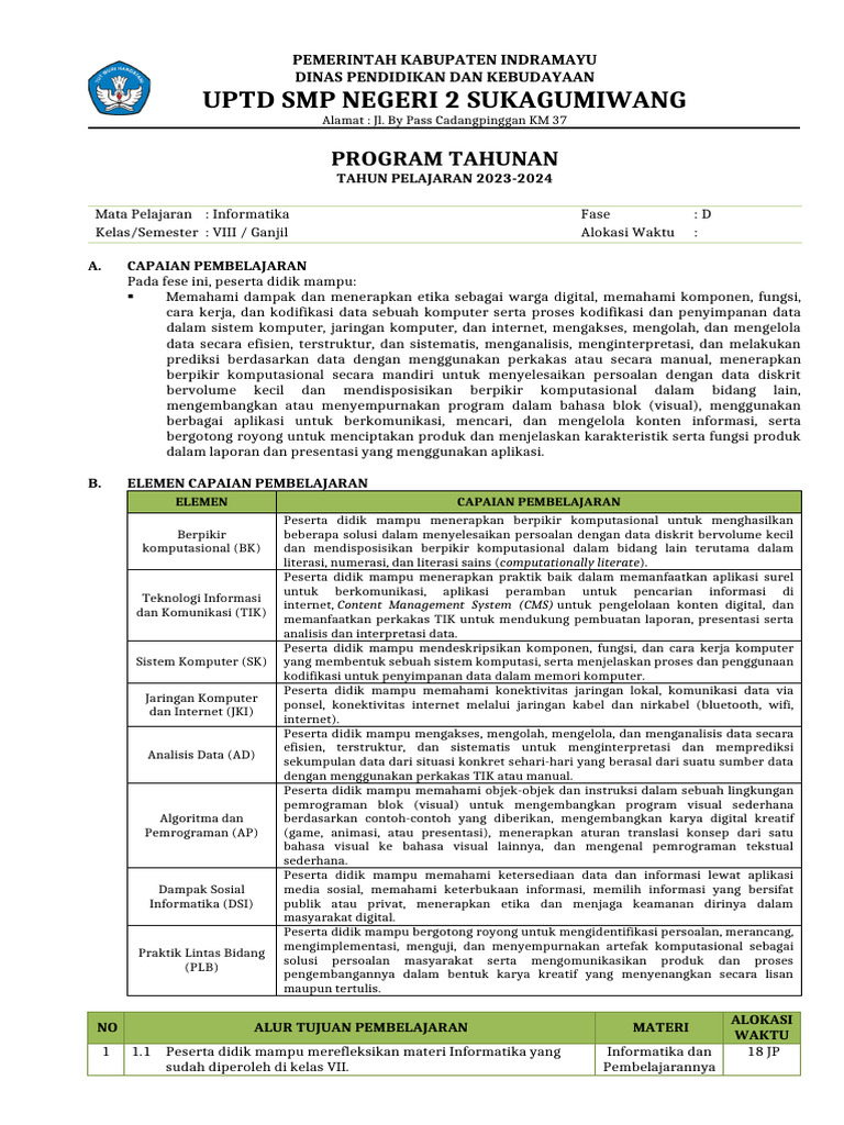 Program Tahunan | PDF