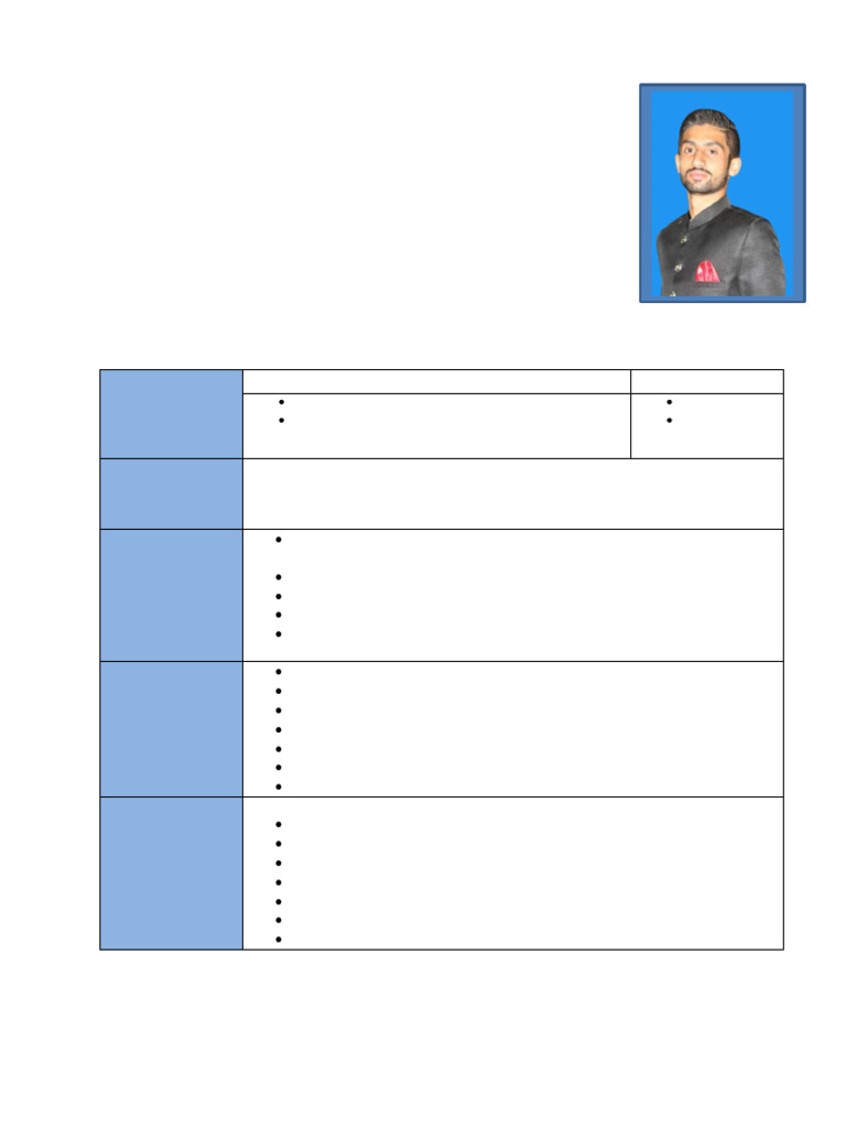 Graduate Data Form | PDF