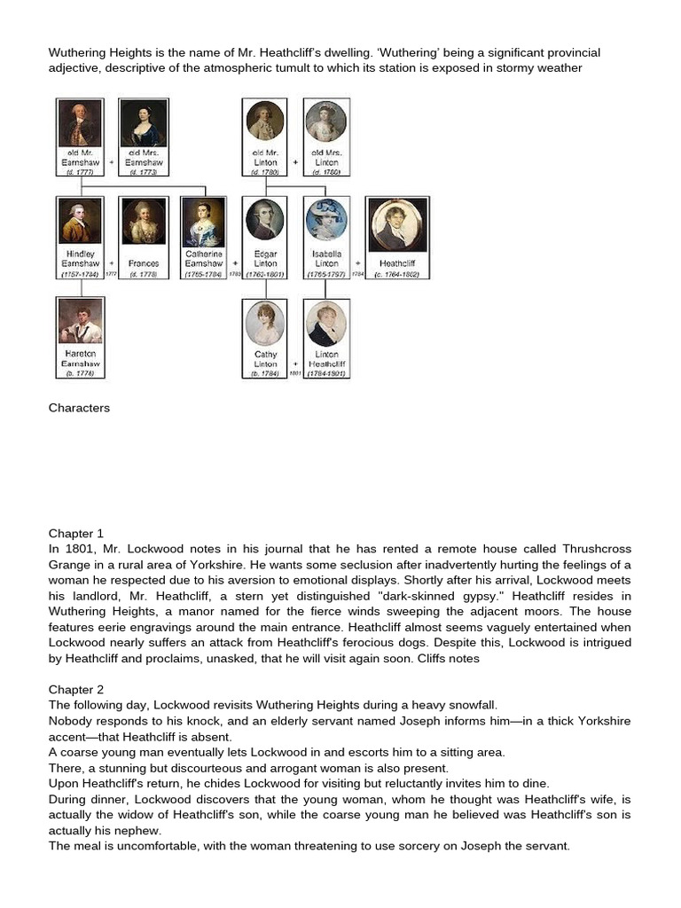 Wuthering Heights | PDF