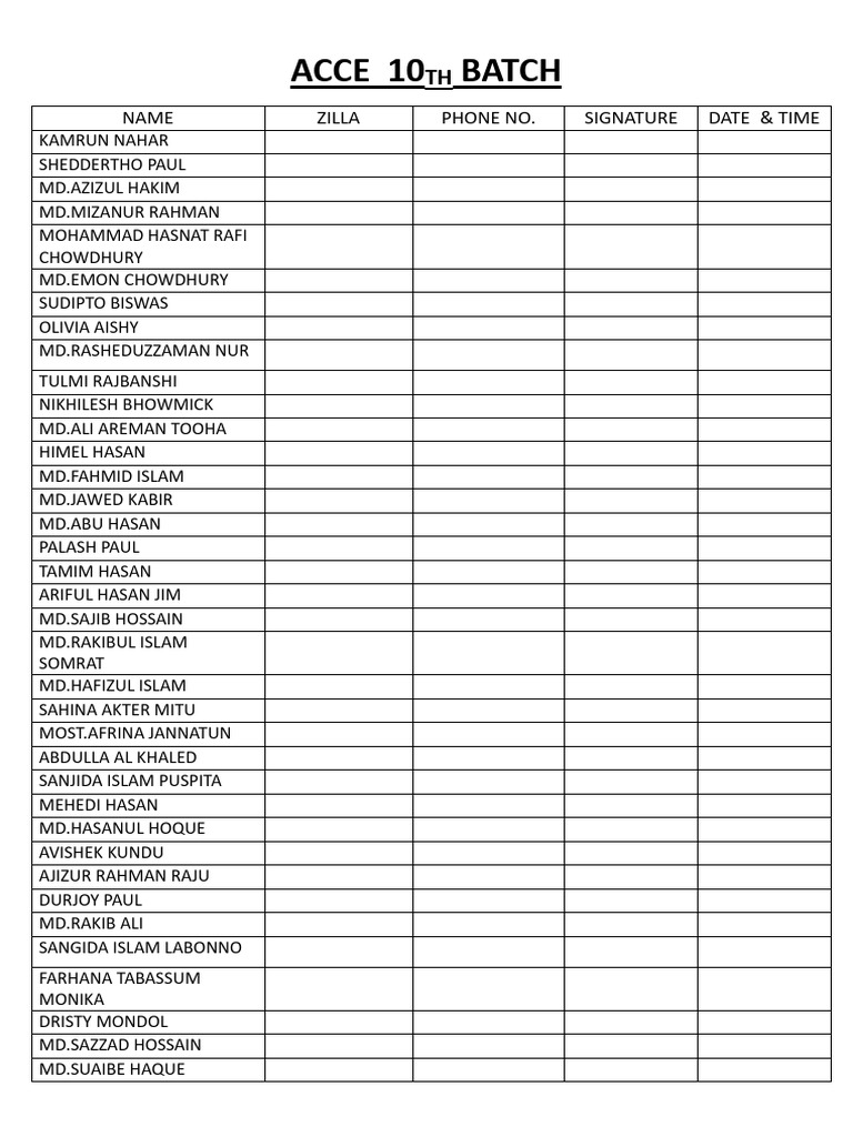 Acce 10th Batch | PDF