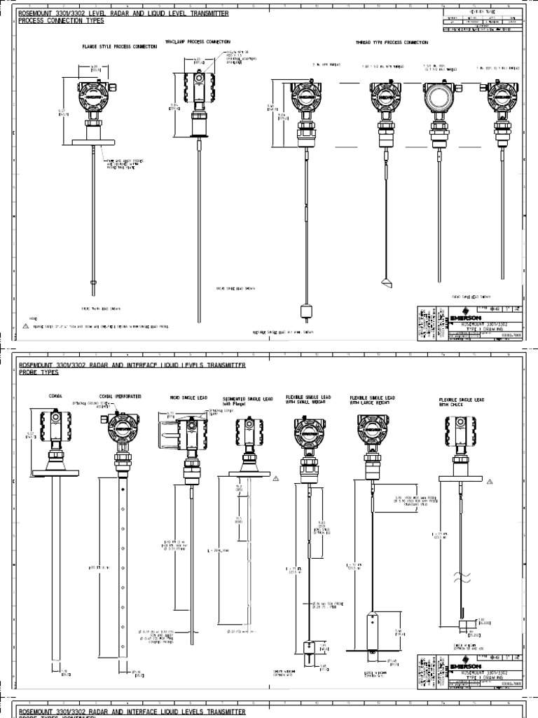 Rosemount 3301/3302 Level Transmitter | PDF | Plumbing