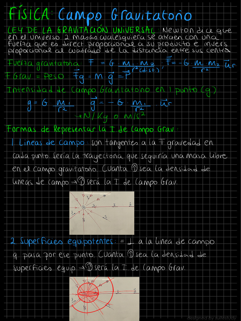 R. FÍSICA T. 2 | PDF
