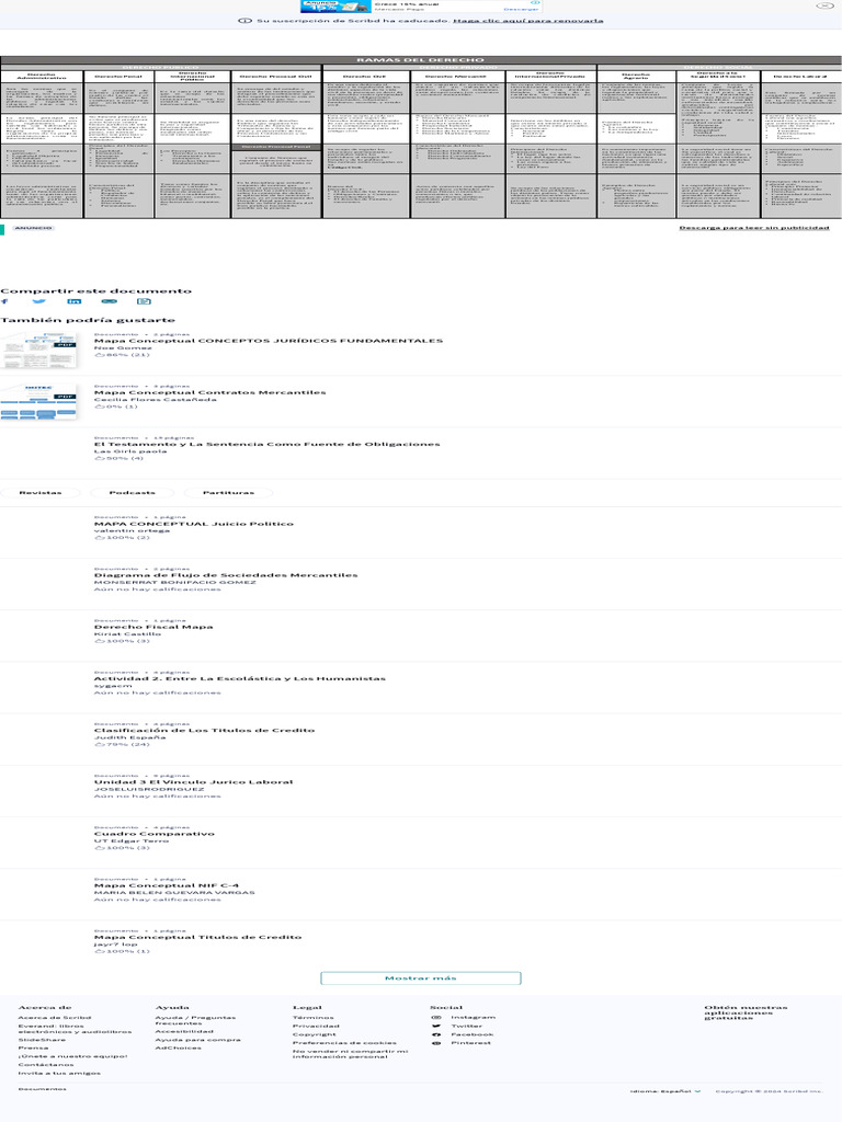 Cuadro Comparativo Ramas Del Derecho Descargar Gratis PDF Derecho Laboral Derecho Penal | PDF
