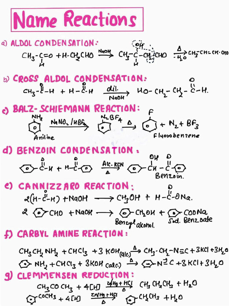 Organic name reactions | PDF