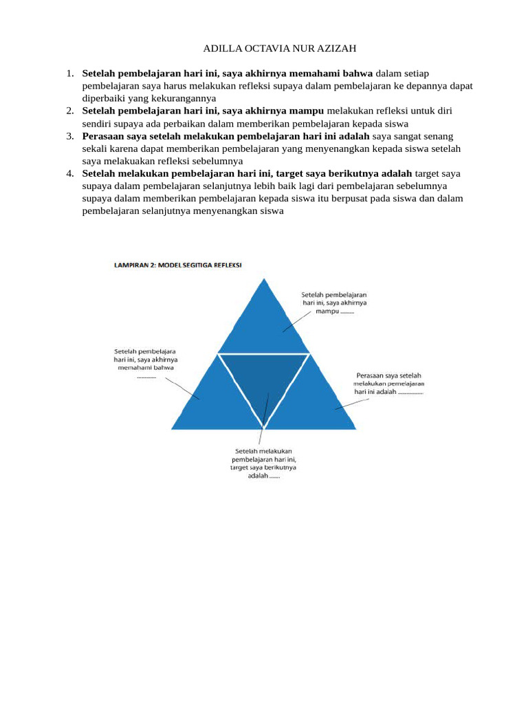 1.1.d.2. Refleksi - Framework Dan Model-Model Refleksi | PDF