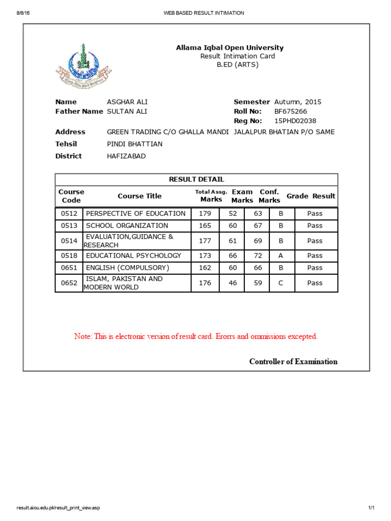 Controller of Examination: Total A SSG | PDF