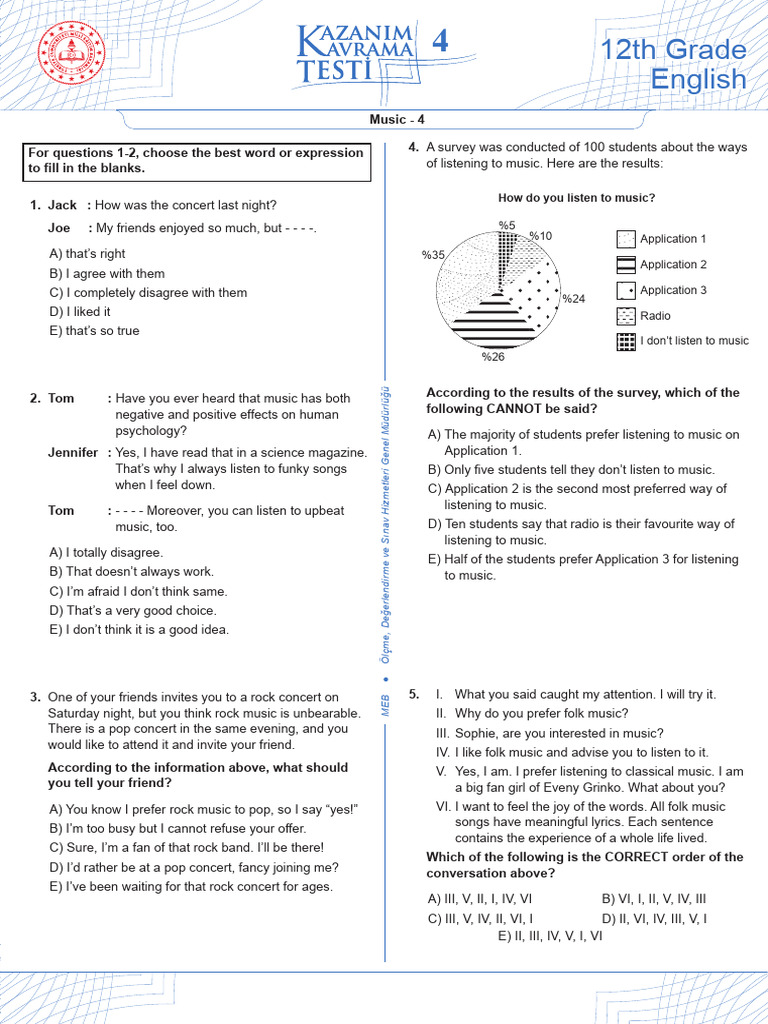 12th Grade English English | PDF