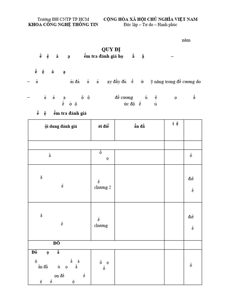 Quy Dinh Giang Day - LTWeb | PDF