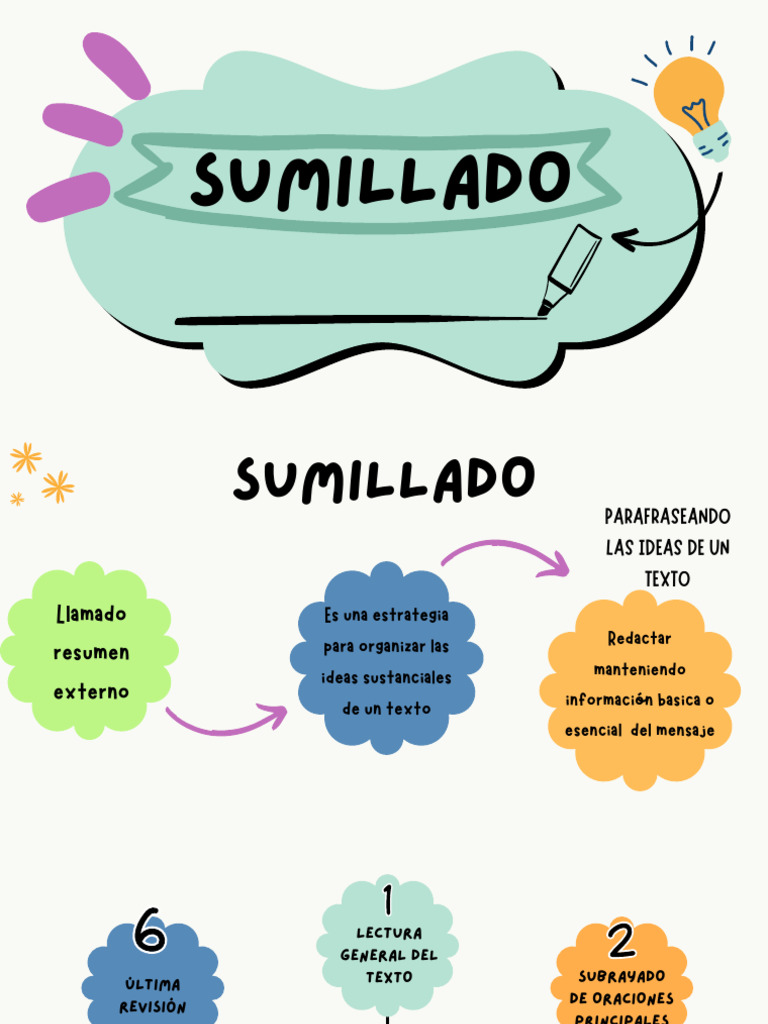 SUMILLADO | PDF