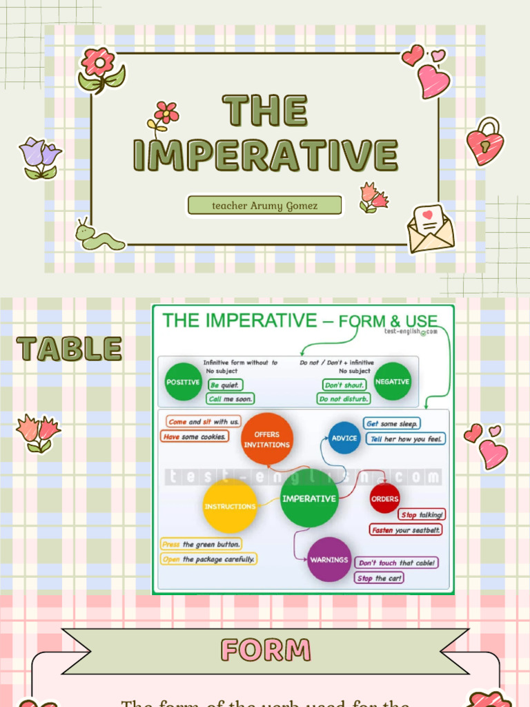 The Imperative | PDF
