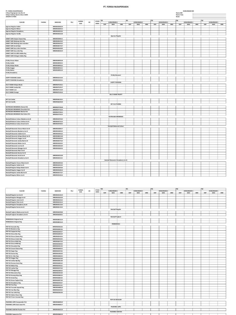 Form MD Outlet All | PDF