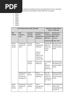How To Run The SI Check Report | PDF