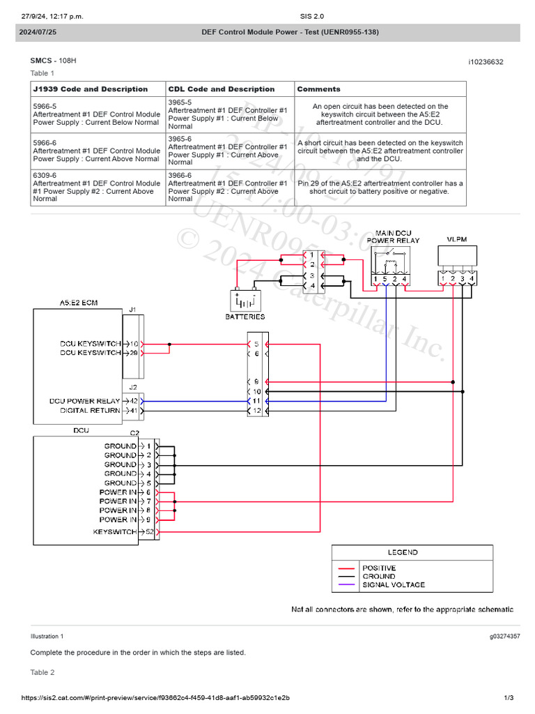 DEF Control Module Power - Test (UENR0955-138) | PDF