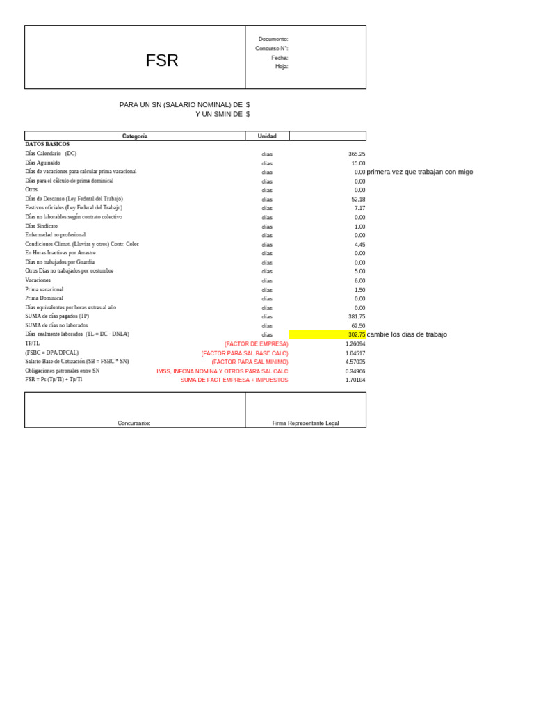 Copia de FASAR | PDF