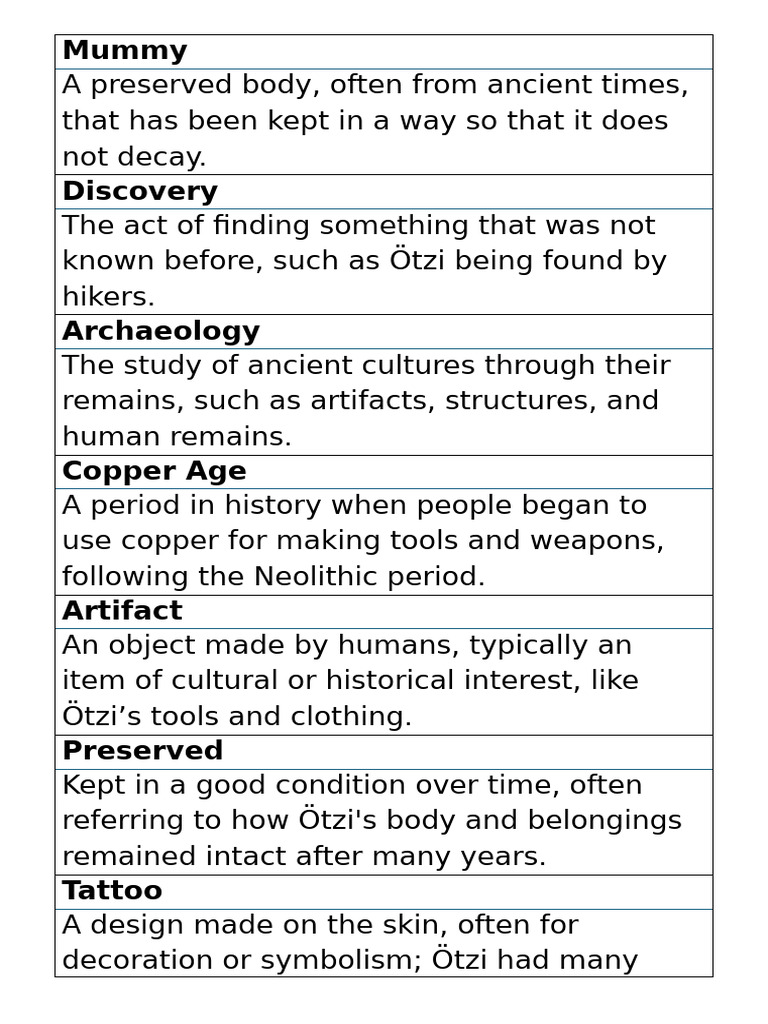Otzi The Iceman - Group Activities | PDF