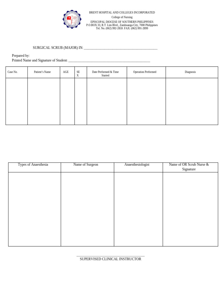 Surgical Scrub Major PRC Index Card | PDF