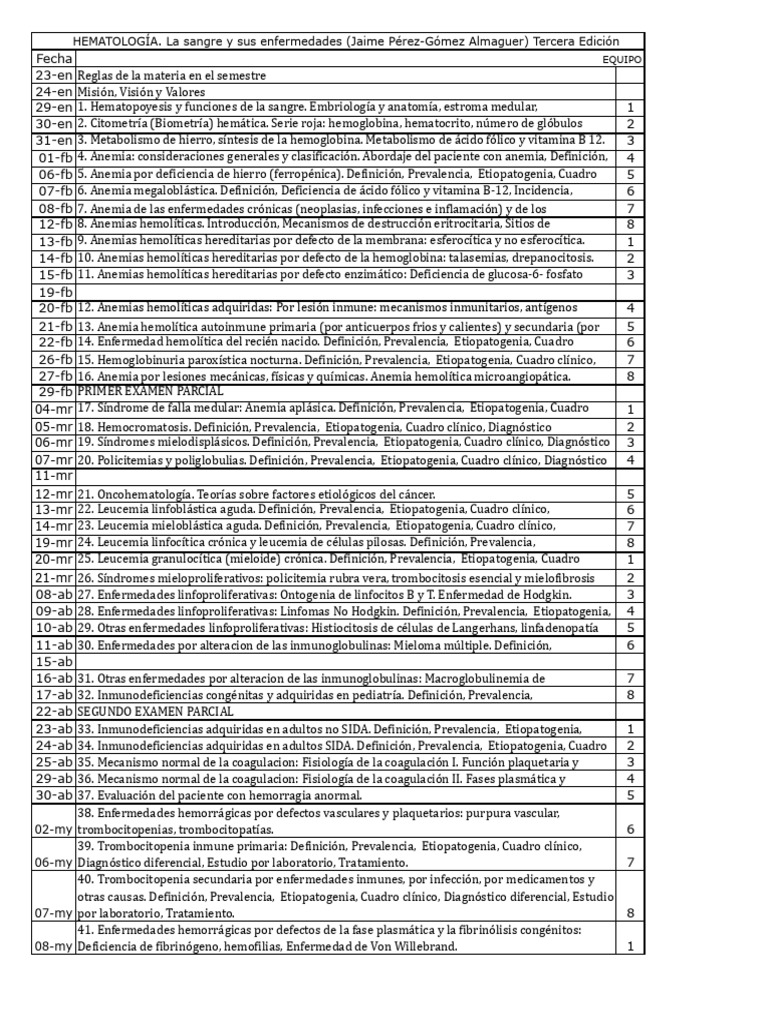 Calendario de Clases 2324-2 | PDF