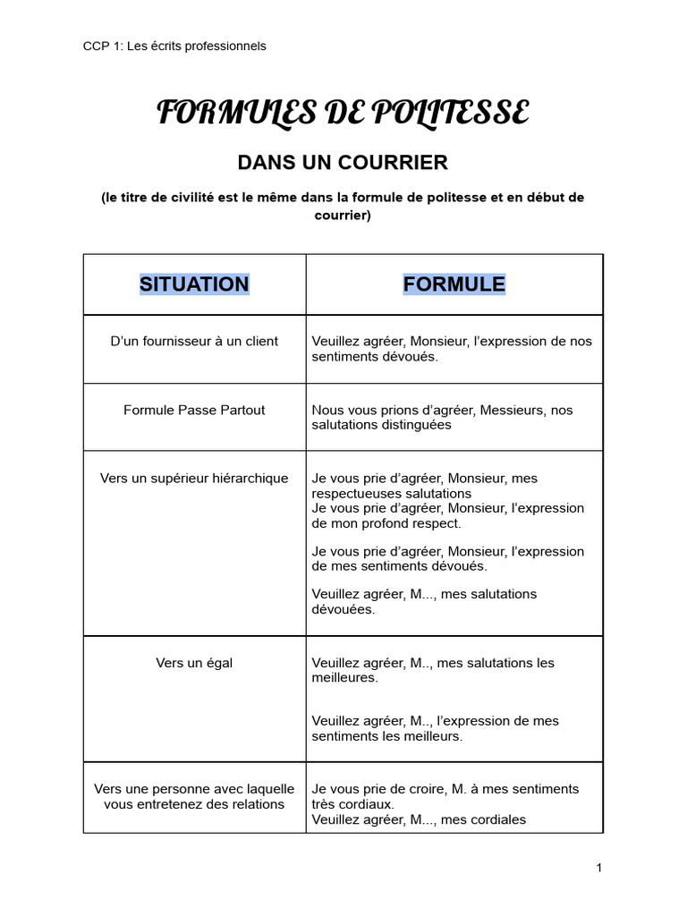 Formules de Politesse | PDF | Religion et spiritualité