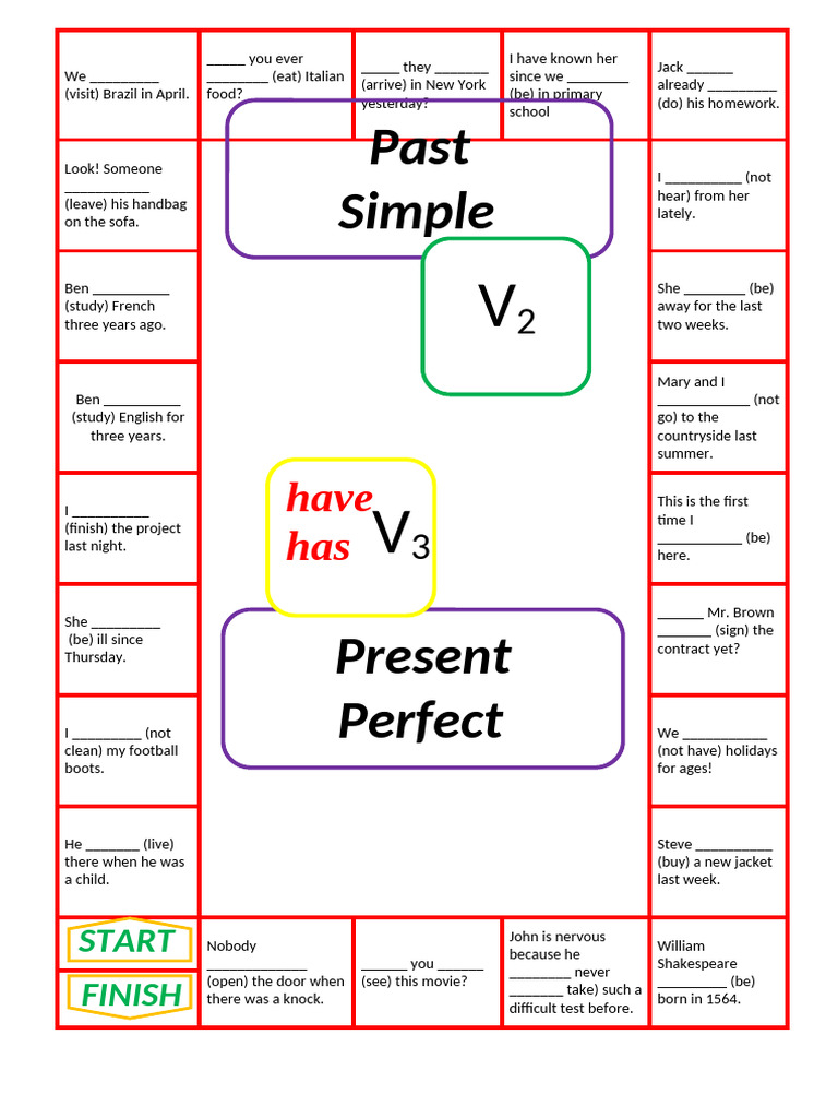 Present Perf Vs Past Simple | PDF