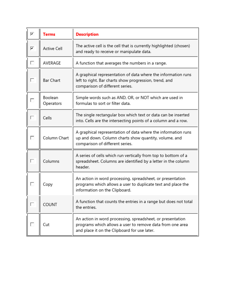 Key Application Glossary | PDF