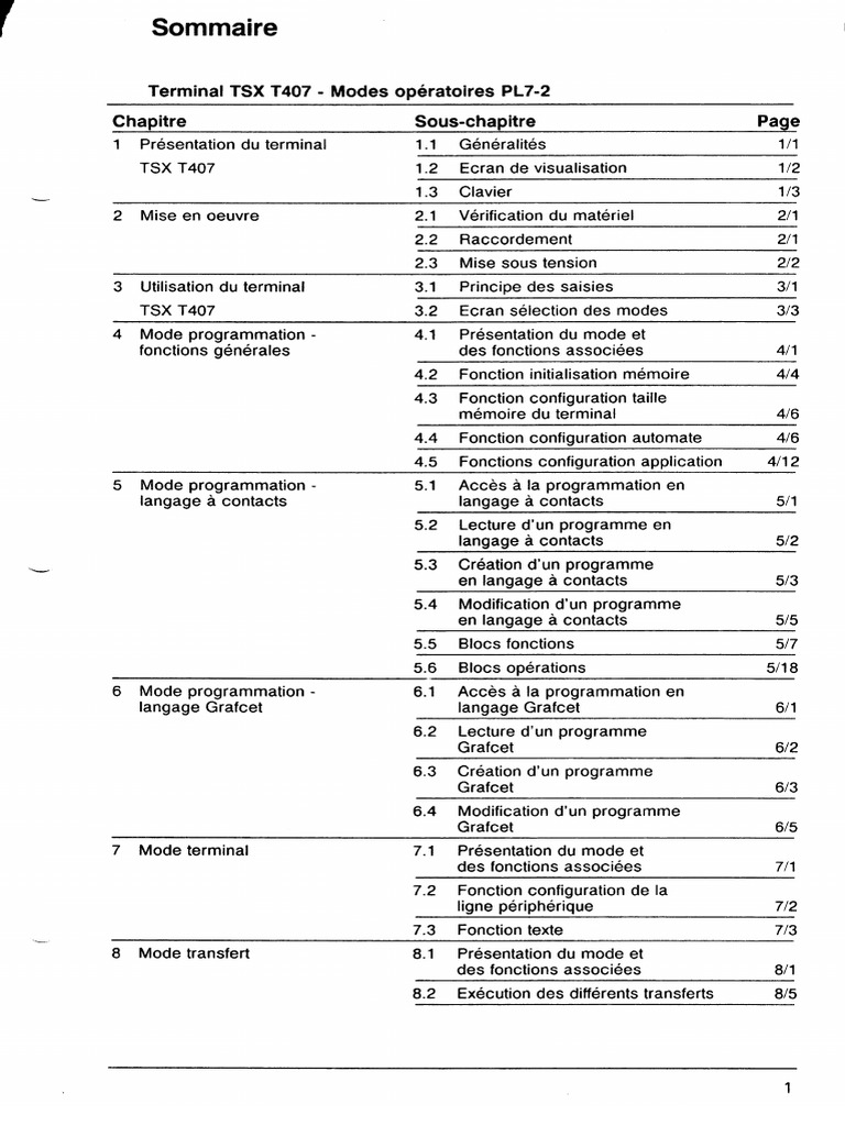 Mode Operatoire PL7-2-1 | PDF