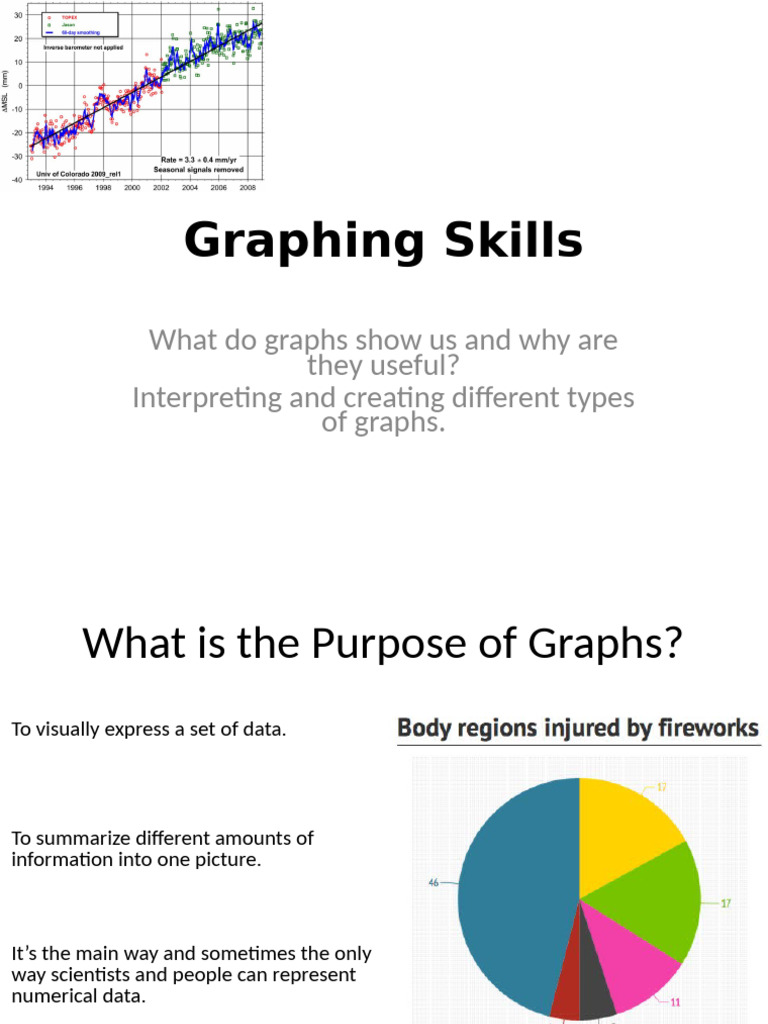 Graphing Skills | PDF