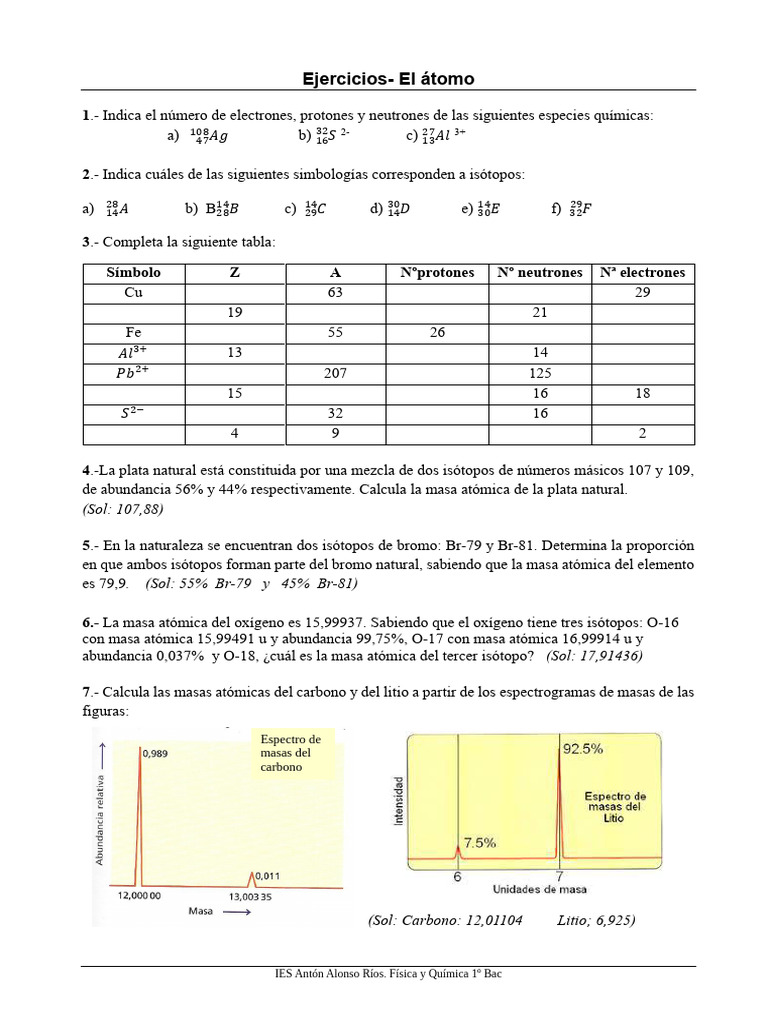 Ejercicios El Átomo | PDF