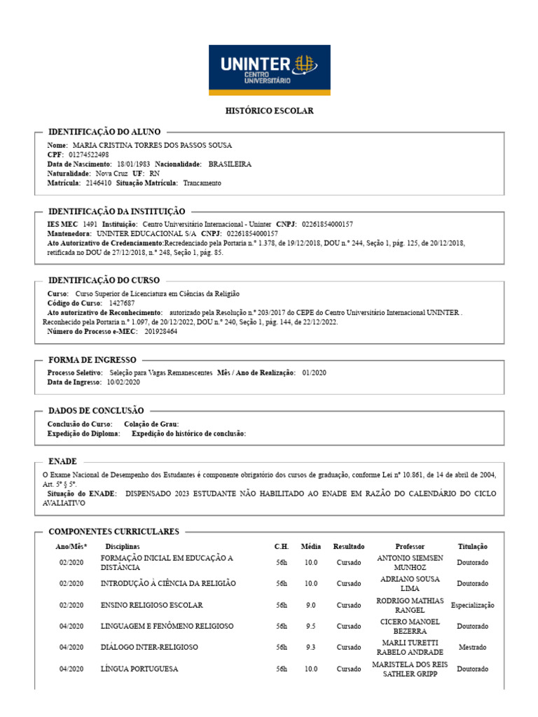 Histórico Uninter | PDF