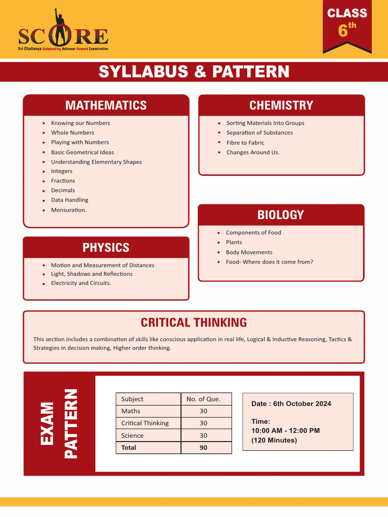 Score Syl Lab Us Class Vi | PDF