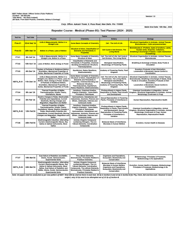 FT Rm03 Phase-05 | PDF