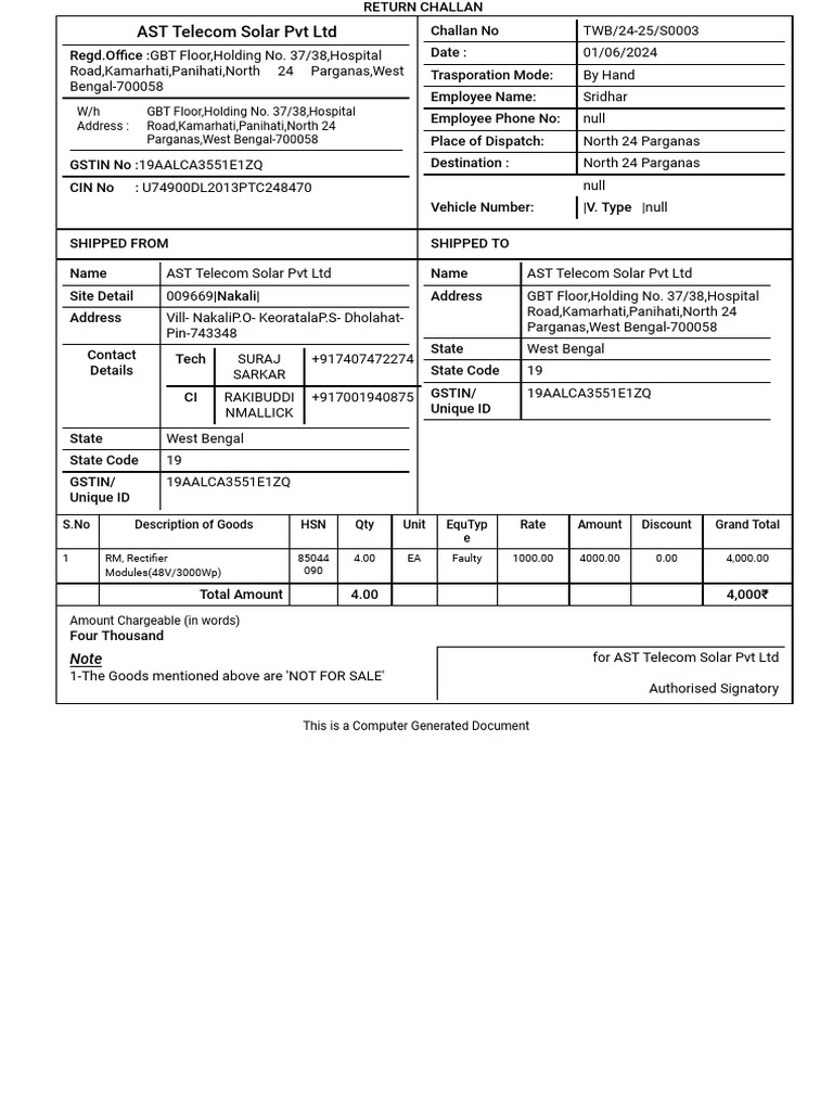 AST Telecom Solar PVT LTD | PDF