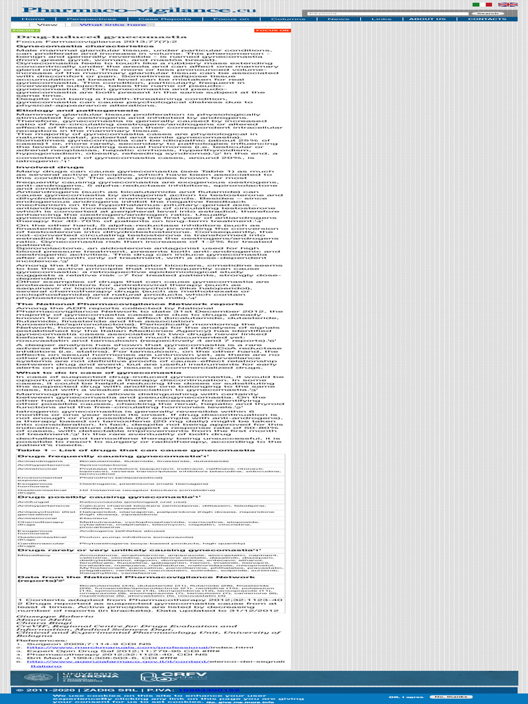 Drug-Induced Gynecomastia Pharmaco Vigilance | PDF