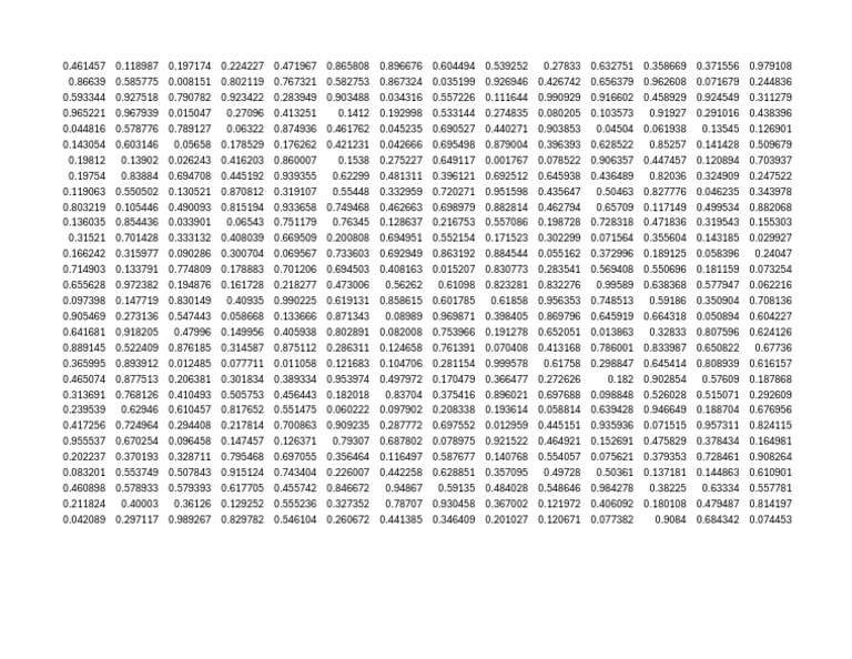 Random Number Data Set Analysis | PDF