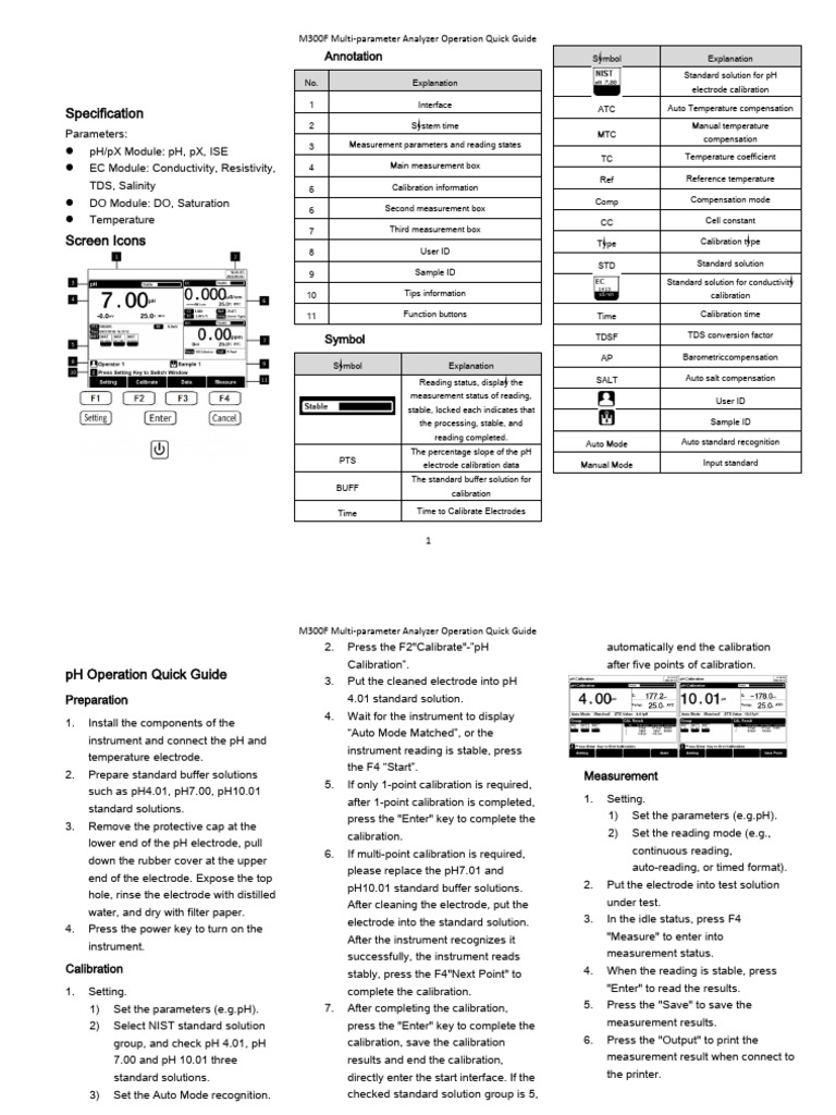M300F Operation Quick Guides | PDF