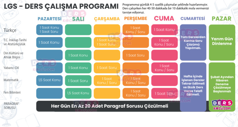 Lgs Ders Calisma Programi | PDF