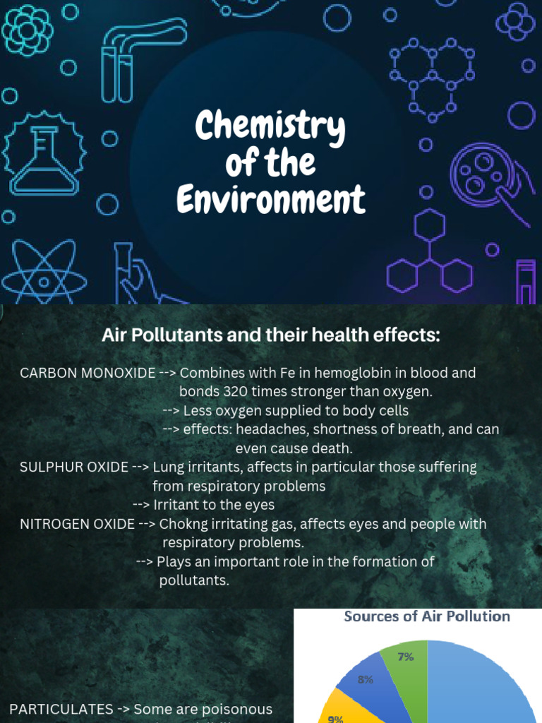 Chemistry of The Environment | PDF