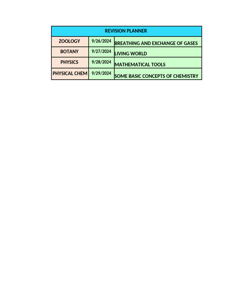 Rivision Planner | PDF