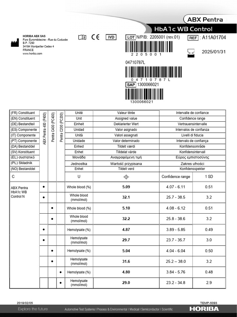 Cctarget Hba1c-Control-Row 2205001rev01 Ciblescontrole | PDF