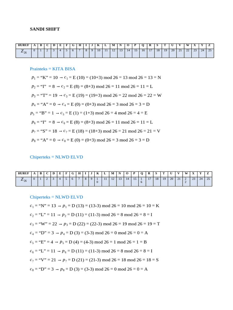 Sandi Shift Dan Substitusi | PDF