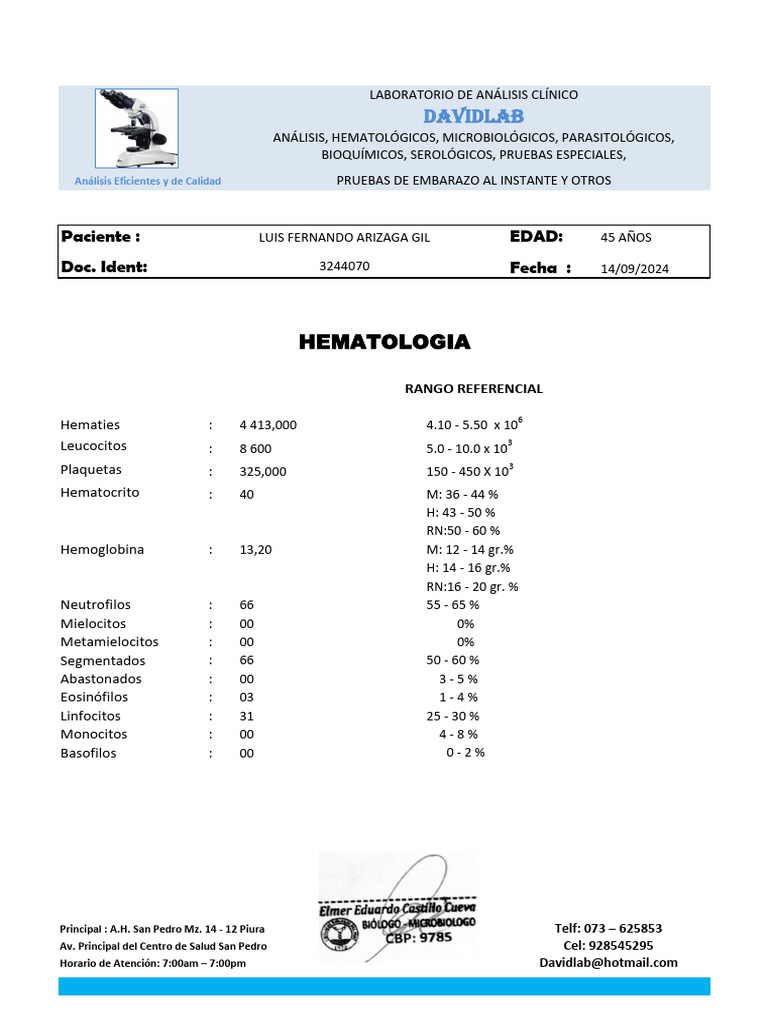 Luis HC 14-09-2024 | PDF