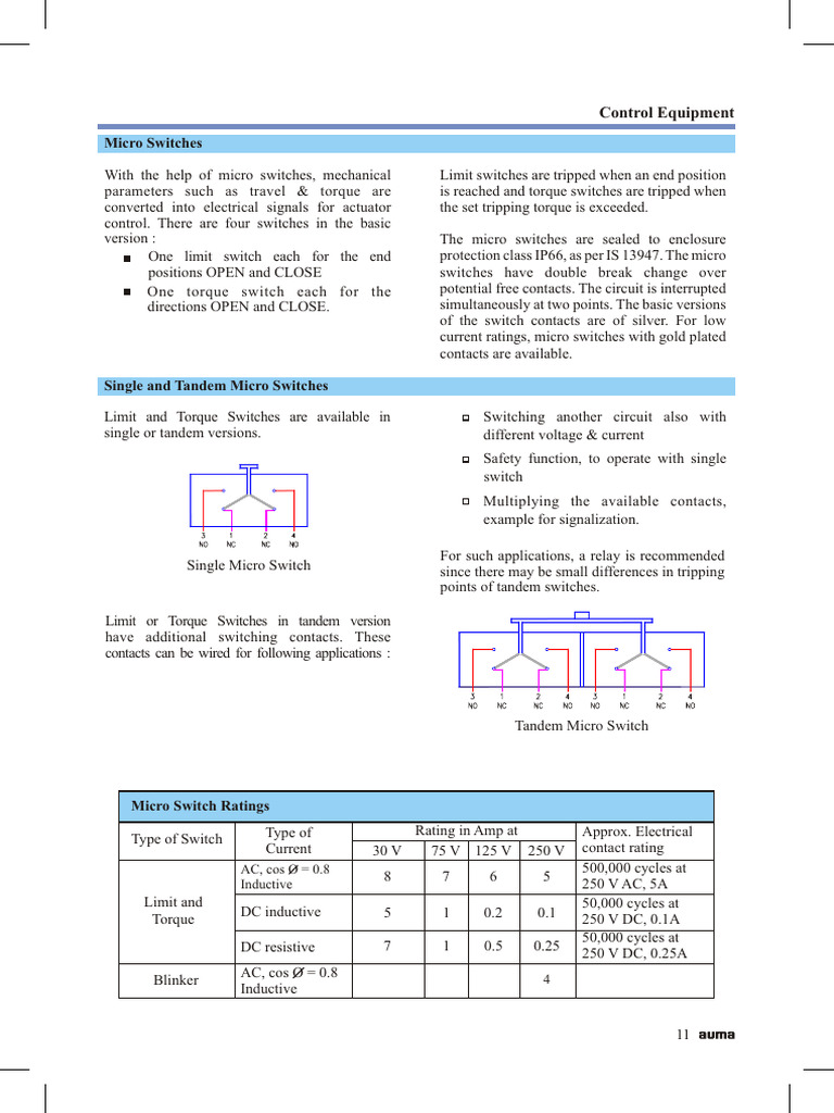 Auma - Electric Actuator Manual-Part2 | PDF