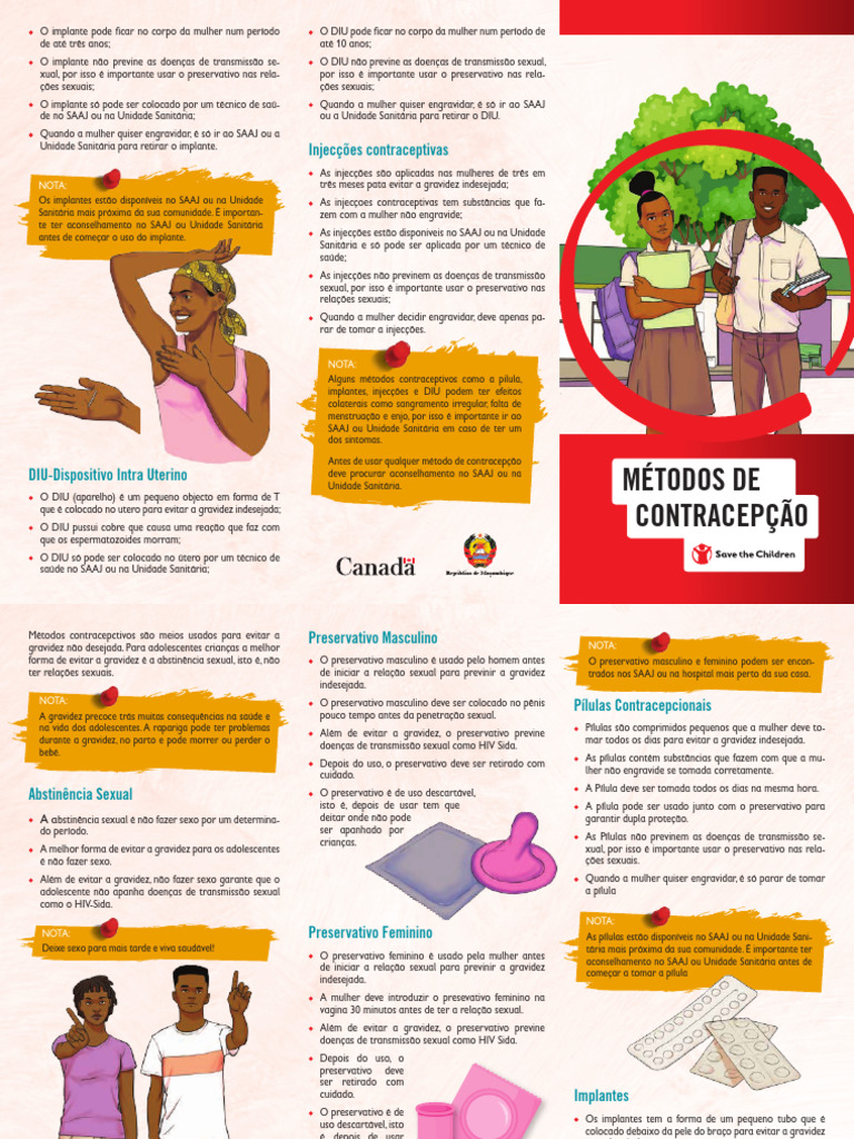 Adolescent Friendly 6 Page Leaflet On Contraceptive Methods With An ...
