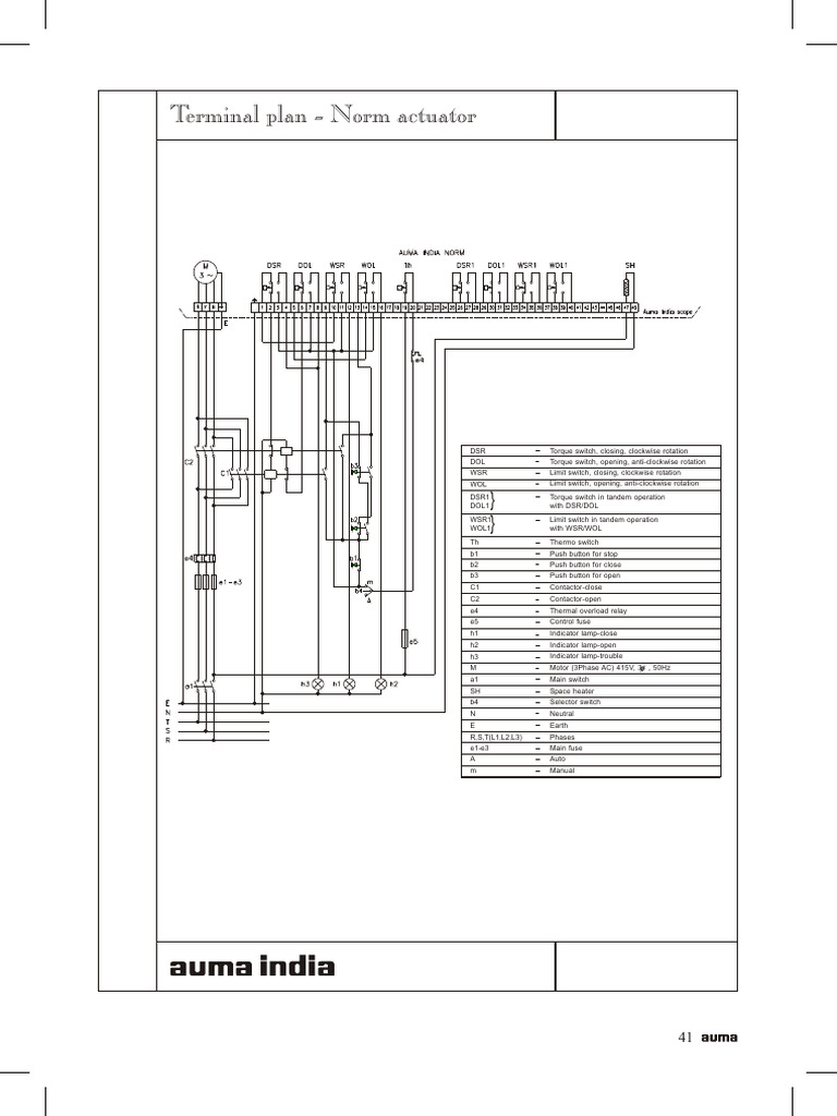 Auma - Electric Actuator manual-part5 | PDF