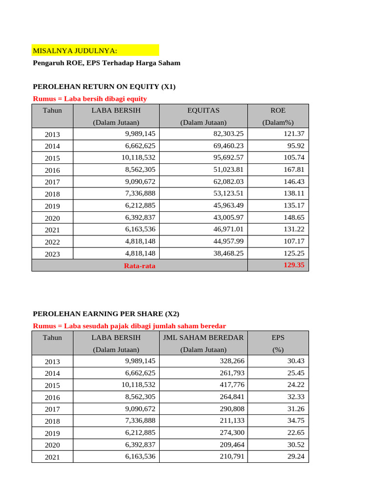 Contoh Data Panel | PDF